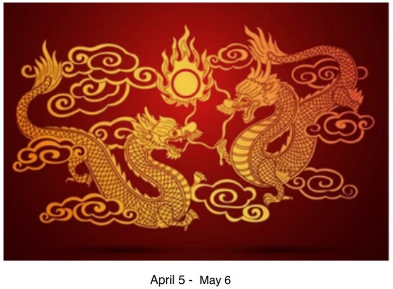 » April 2023 Month of the Fire Dragon – Bing Chen 丙⾠ – Dragons, Flow ...